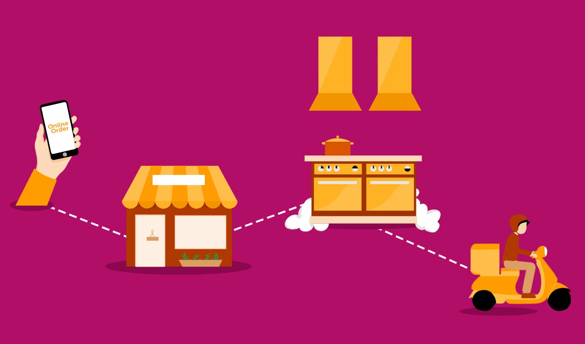 Cloud kitchen Player Smart Chef Partners With Franchise India To Cloud kitchen Player Smart Chef Partners With Franchise India To